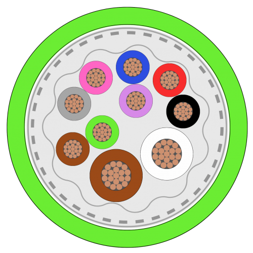 Mobile PUR - Team Kabel